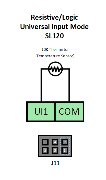 SL120 Universal Input (UI) Wiring and Jumper Placement – Turntide ...