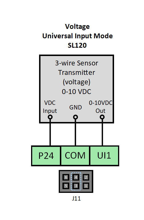 SL120 Universal Input (UI) Wiring and Jumper Placement – Turntide ...