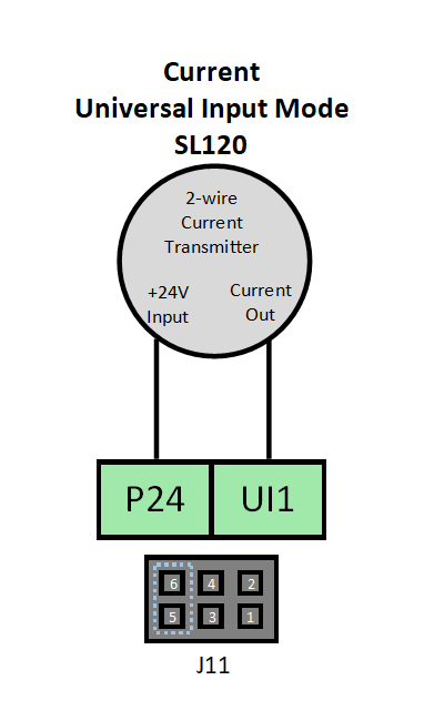 SL120 Universal Input (UI) Wiring and Jumper Placement – Turntide ...