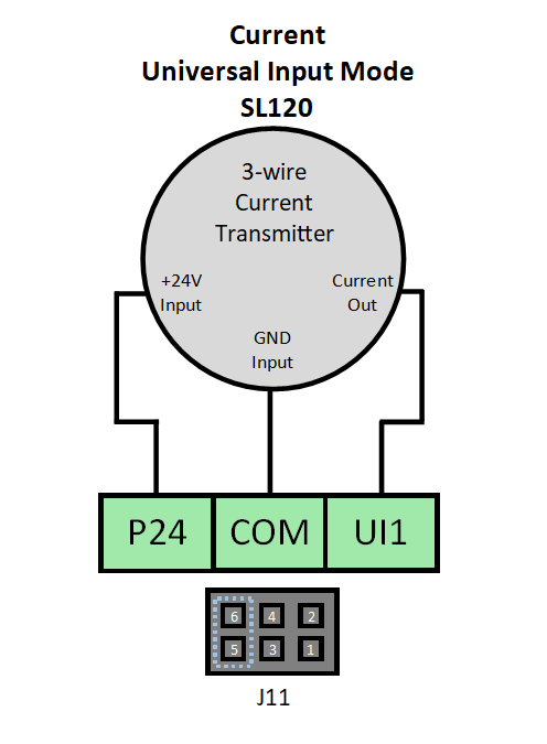 SL120 Universal Input (UI) Wiring and Jumper Placement – Turntide ...