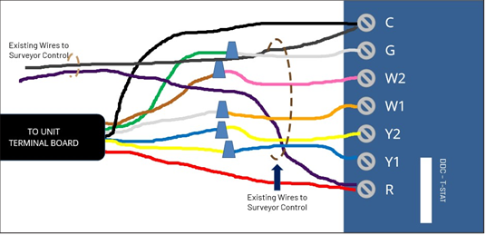Venstar Surveyor Control Wiring – Turntide Knowledge Base